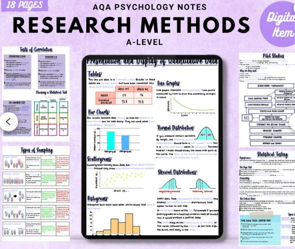AQA A-Level Psychology Complete Handwritten Notes: RESEARCH METHODS ...