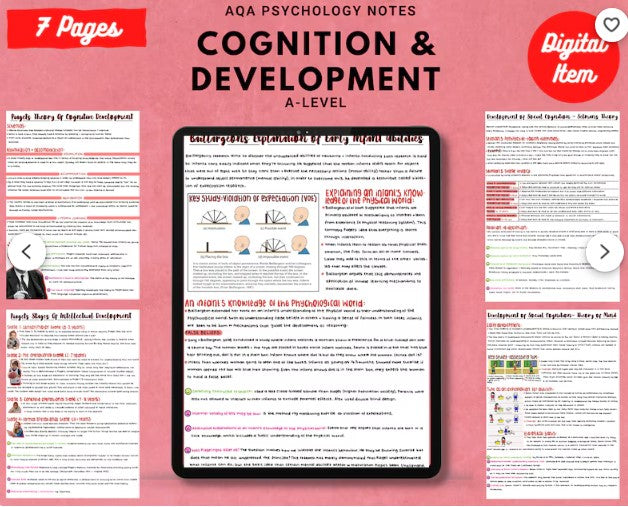 AQA A-level Psychology Notes: COGNITION & DEVELOPMENT printable – Yum ...