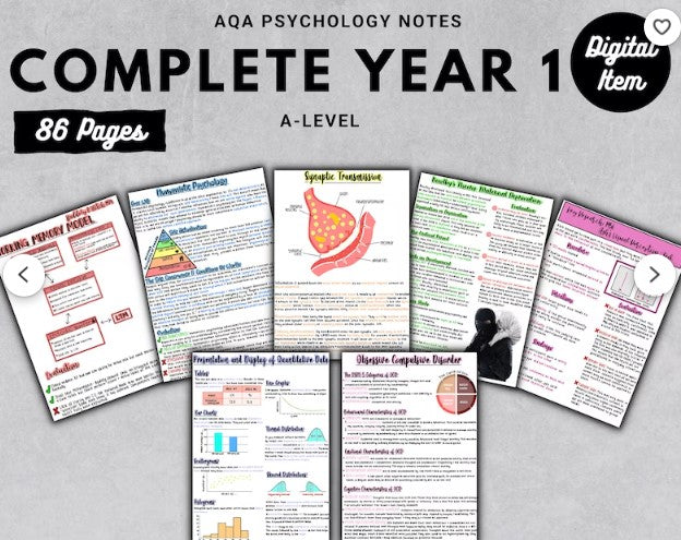 AQA A-Level Psychology: Complete year one (white background) handwritt ...