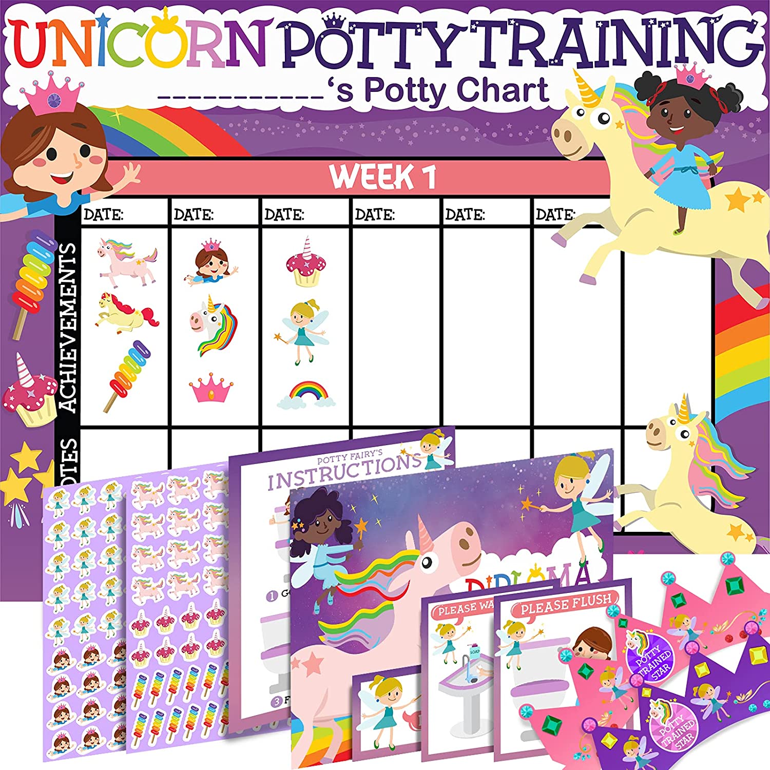Potty Training Chart for Toddlers Girls, Unicorn Design – Yum Yum Mama