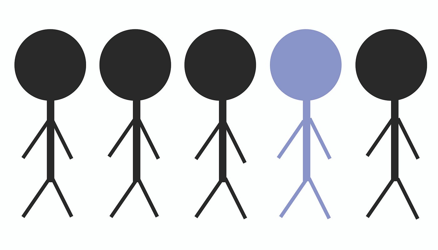 Paper 1- Types and Explanations of Conformity (AQA) – Yum Yum Mama