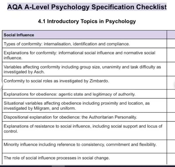 Specification Checklist for Paper 1, 2 and 3 AQA A-Level Psychology ...