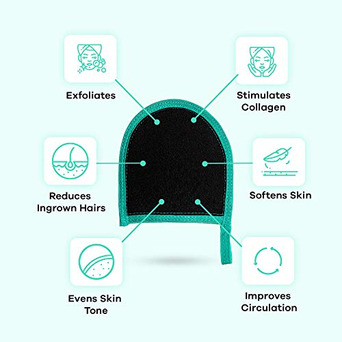 Dermasuri Deep Exfoliating Face Mitt Black FMIC – Yum Yum Mama
