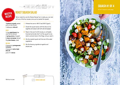 Load image into Gallery viewer, NOSH for One - Unique Meals, Just for You.